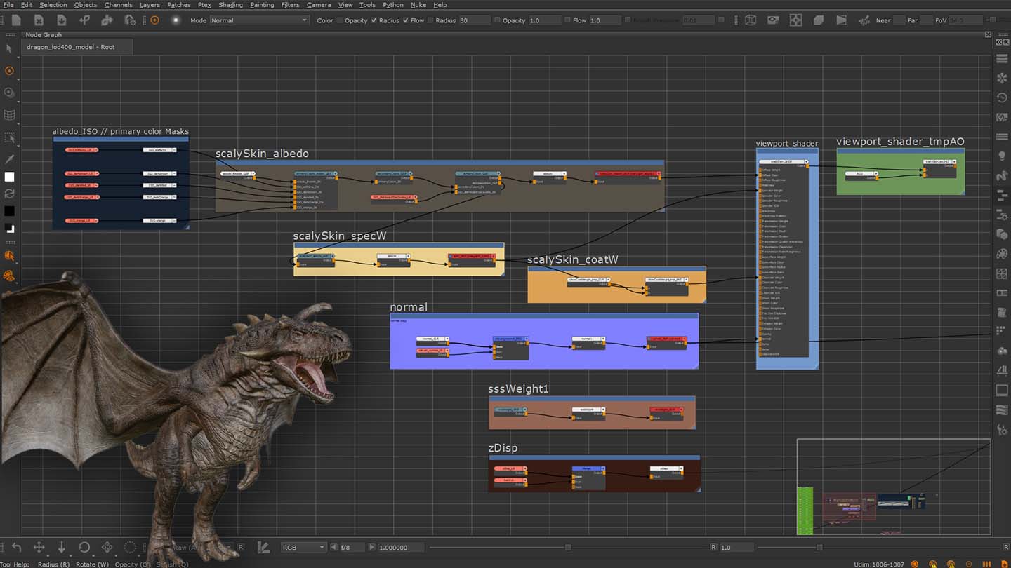 Texturing in Mari 5.0: an artist’s path | Foundry